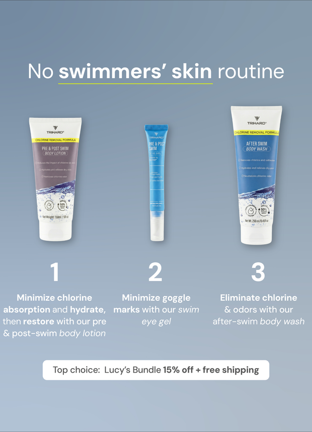 Goggle Marks Soothing Gel – TRIHARD